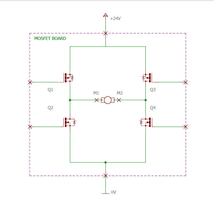 Jak projektować mostki H dla silników elektrycznych DC
