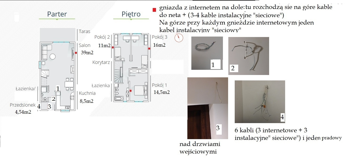 Jak system alarmowy do położonej instalacji przez developera