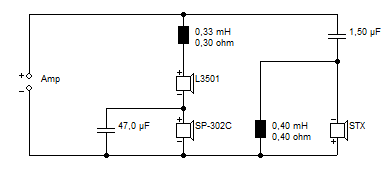 [Rozwiązano] CARPOWER SP-302C: Bezpieczne cięcie na 3kHz przy 6dB/okt?