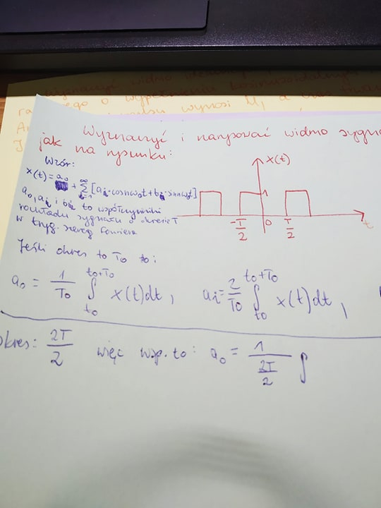Trygonometryczny szereg Fouriera - obliczanie współczynników