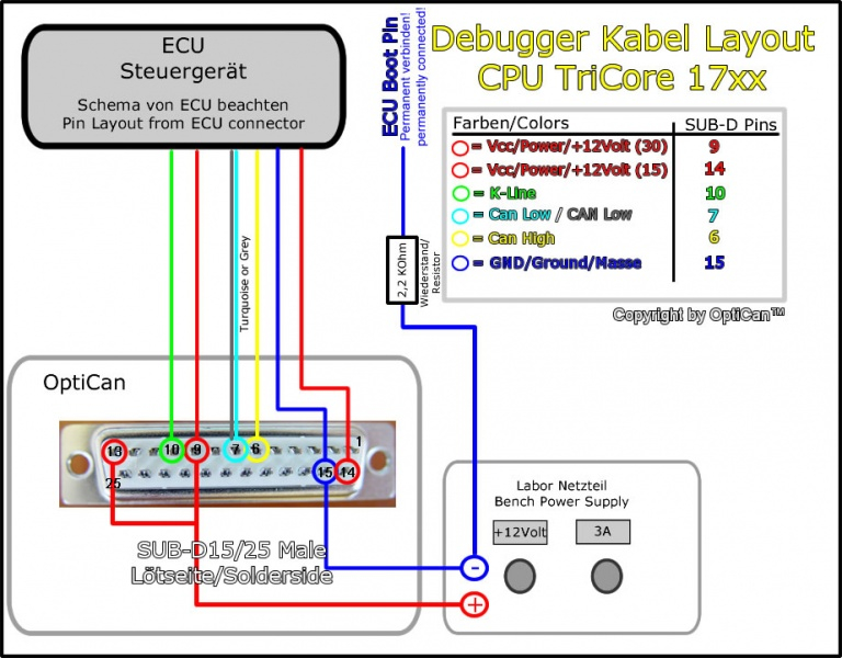 ECU PINOUTS / BOOT MODE / INSTRUCTIONS / ALL BRANDS part 1