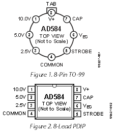 [Sprzedam] AD584 PRECYZYJNE ŹRÓDŁO NAPIĘCIA ODNIESIENIA
