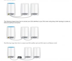 Wybór routera z satelitami pod fast-roaming/mesh w oparciu o backhaul