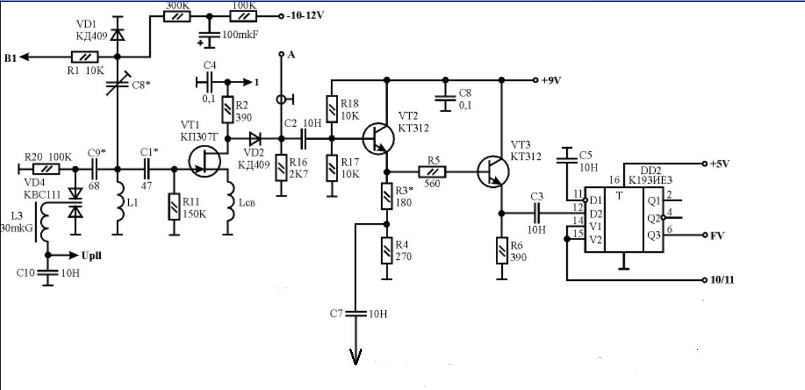 Programowanie i współpraca MC145152 z preskalerem MC12022
