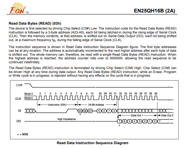 BK7231 programming via SPI in flash memory mode - Python and Banana Pi