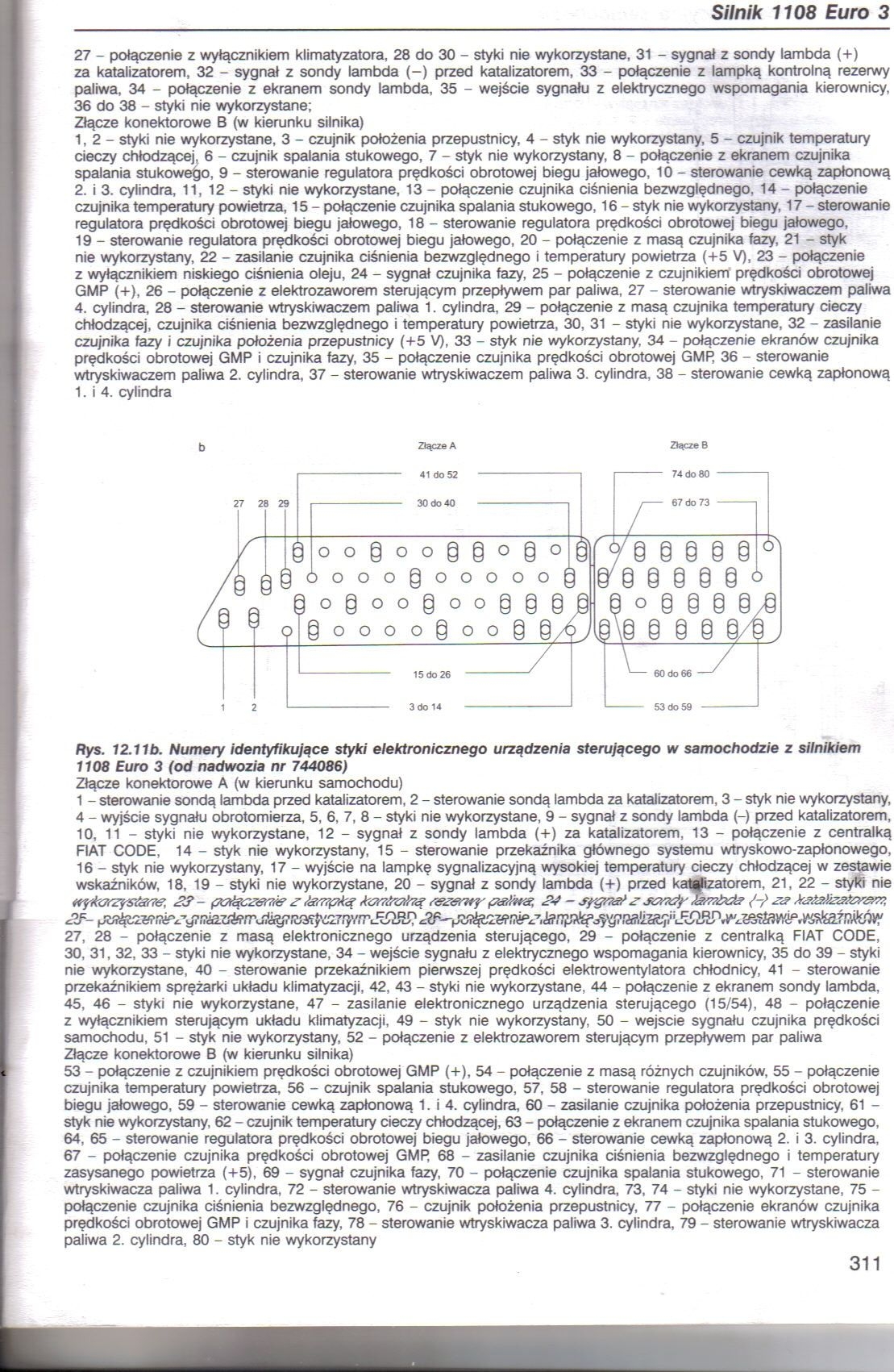 Schemat pinów ECU IAW 4AF M9 w Fiacie 600 - potrzebny opis połączeń
