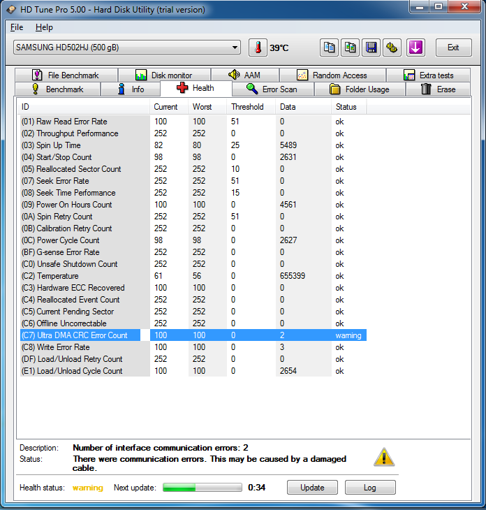 (C7) Ultra DMA CRC Error Count (nie moge wypakować żadnego .rar pobranego)
