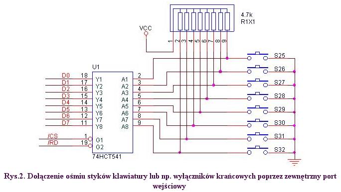 Jak działa układ 74HC541 w zestawie ZL1MCS51 dla mikrokontrolerów '51?