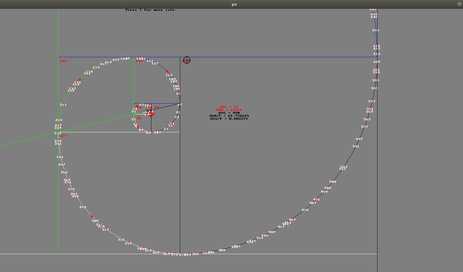 What are relation between prime and fibonacci numbers?