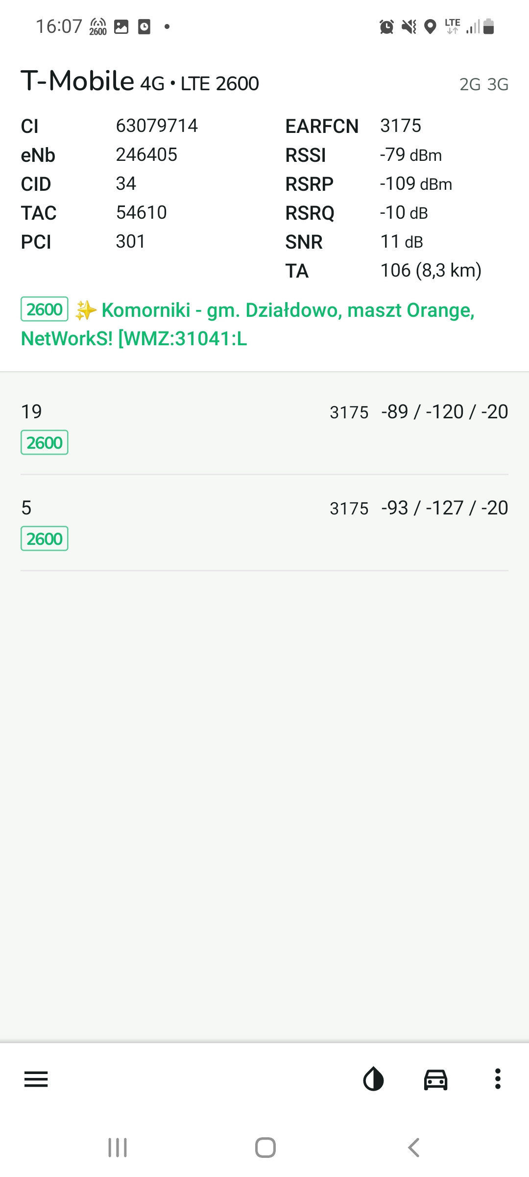 Lokalizacja ZTE MF258K pomiędzy dwoma BTS-ami vs. odizolacja oraz wybór ...