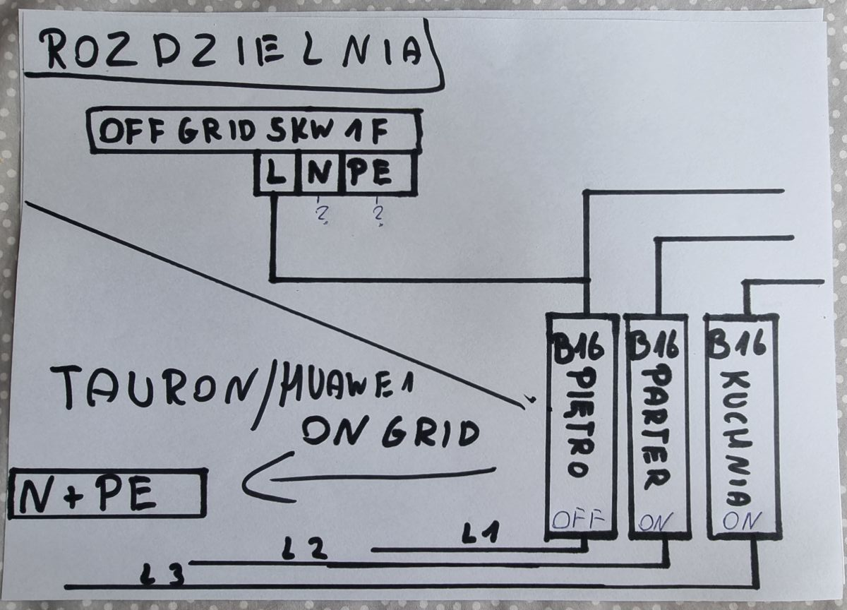 Podłączenie OFF Grid 4.9KW 1F do piętra - gdzie podłączyć N i PE?