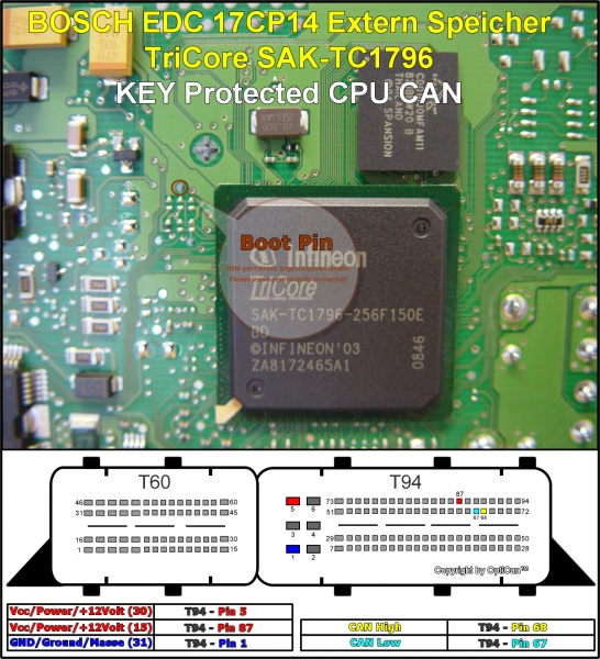 ECU PINOUTS / BOOT MODE / INSTRUCTIONS / ALL BRANDS part 1