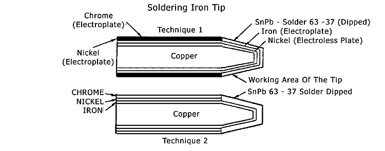 Polskie groty do Solomonów/Xytroniców na allegro za 25zł - warto?