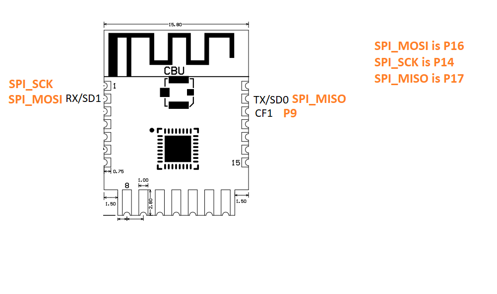 Tuya Single Phase Energy Meter 6 In 1: CBU Chip Flashing & ESPHome ...