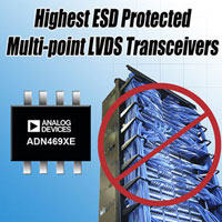 Transceiver M-LVDS full-duplex z odbiornikiem typu pierwszego