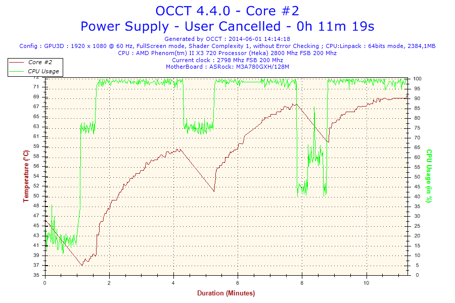 Jak poprawić chłodzenie PC: montaż dwóch wentylatorów 120mm ...
