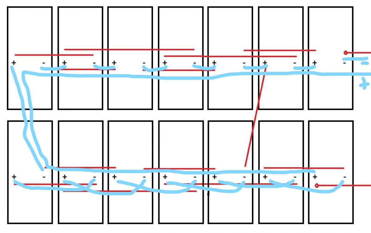 [Solved] Connecting Photovoltaic Panels: Induction Loop, Cable Length ...