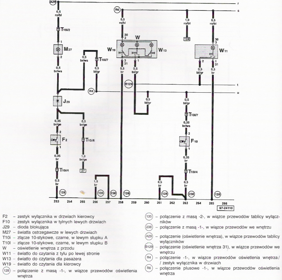 Golf IV 2000 - Gdzie znaleźć sygnał otwartych drzwi poza lampką podsufitki?
