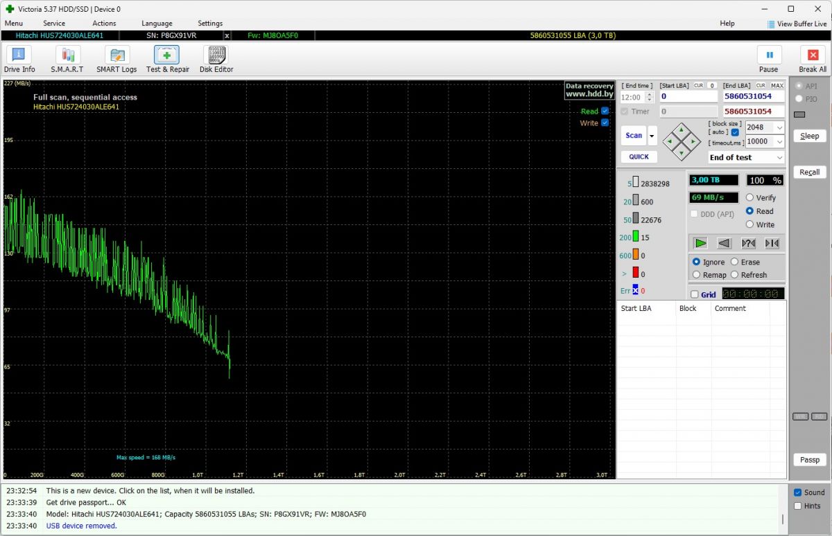 Dysk Hitachi HUS724030ALE641 zniknął w systemie - jak przywrócić dostęp ...