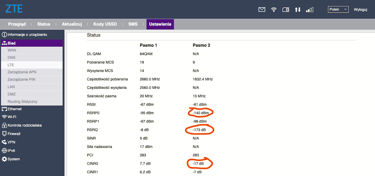 Spadek prędkości LTE w godzinach szczytu: Play NetBox MF-258, bez ...