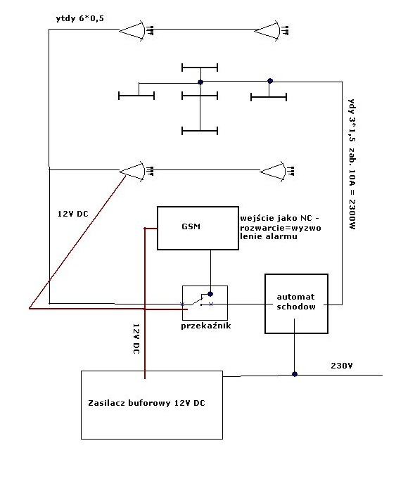 Wiele czujników ruchu - włączanie wszystkich świateł.
