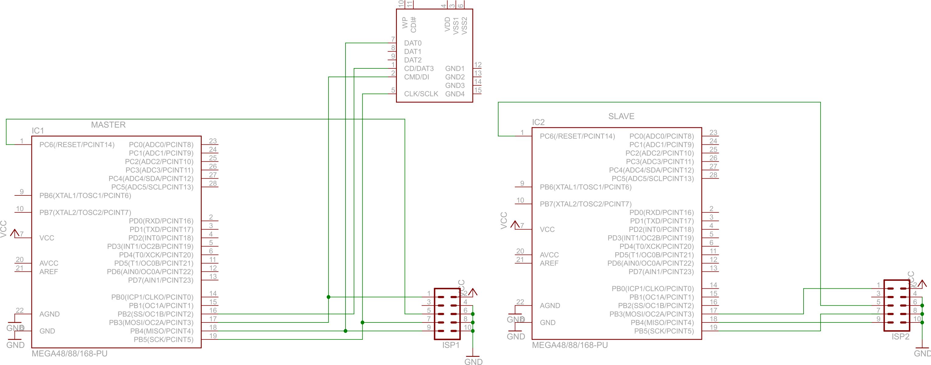 Atmega328 i Atmega8 - SPI z kartą SD jako Master i Slave - czy to możliwe?