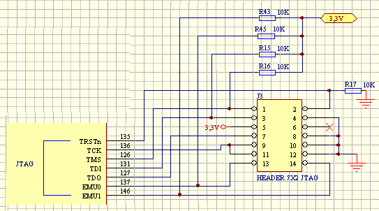 Błąd weryfikacji danych przy programowaniu TMS320F2812 przez JTAG Xds510PP+