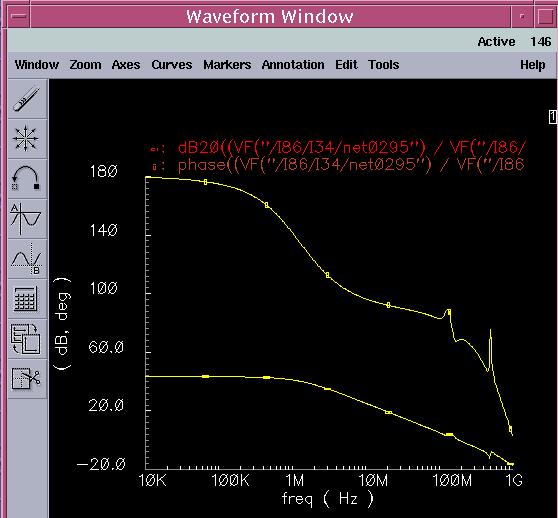 CMFB loop gain and phase margin | Forum for Electronics