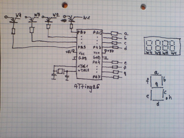 Jak napisać program zegarka 7-segmentowego na ATtiny26 w asemblerze?