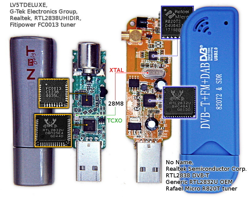 RTL-SDR - an SDR receiver from a cheap DVB-T tuner on a USB connector - 51