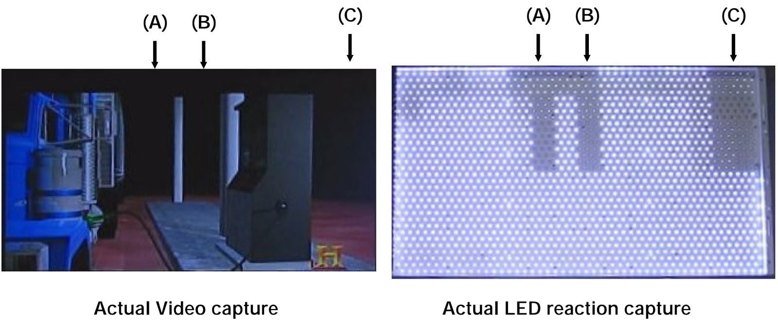 Funkcja pinu DIM w LCD - co się stanie po jego odcięciu?