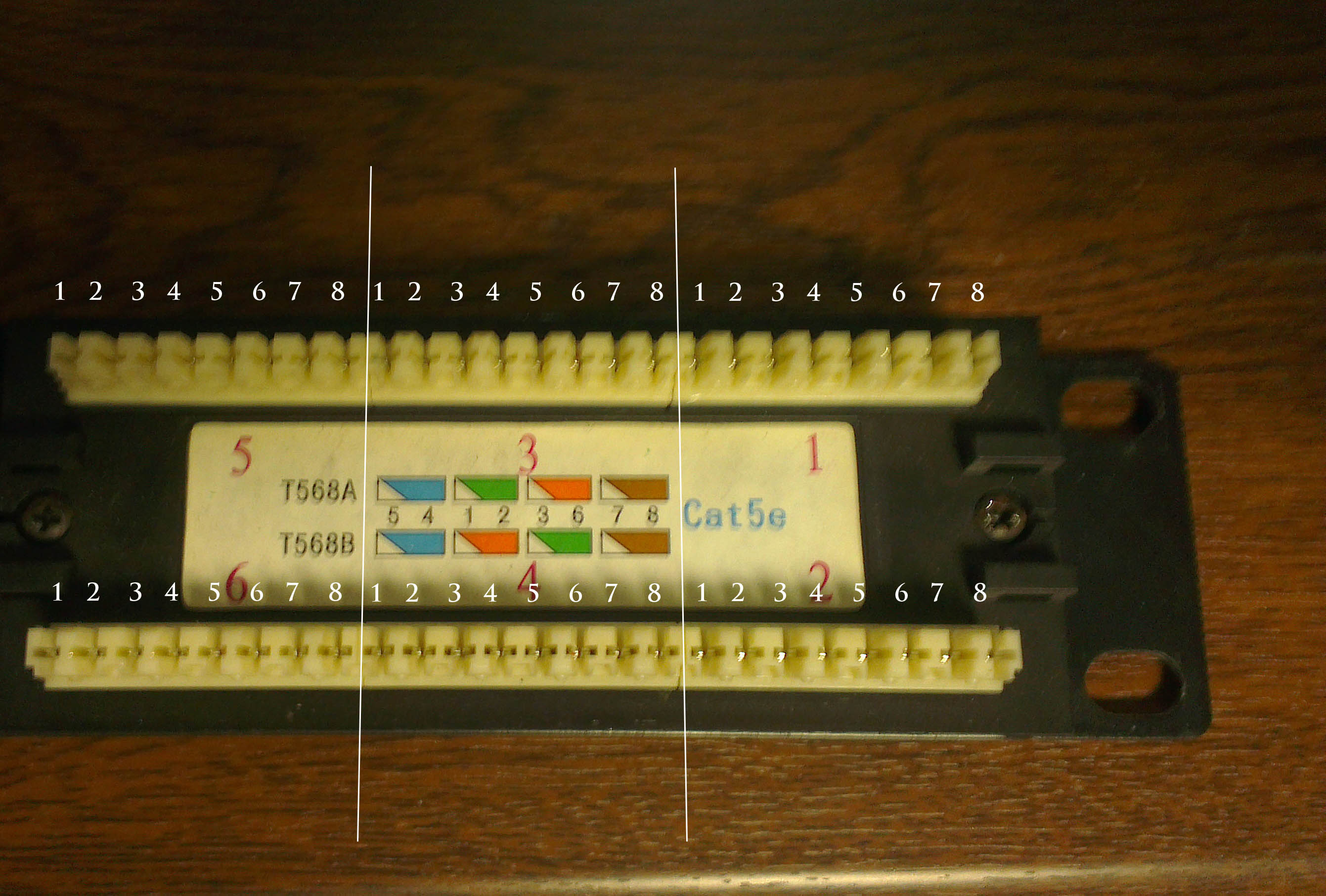 Jak prawidłowo rozumieć numerację wyprowadzeń na patchpanelu?