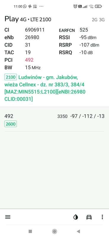 Dobór sprzętu i operatora w lokalizacji Wola Polska gm. Jakubów