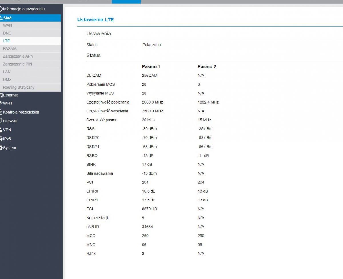 Agregacja pasm w mojej okolicy - tylko dwa pasma na ZTE MF-258
