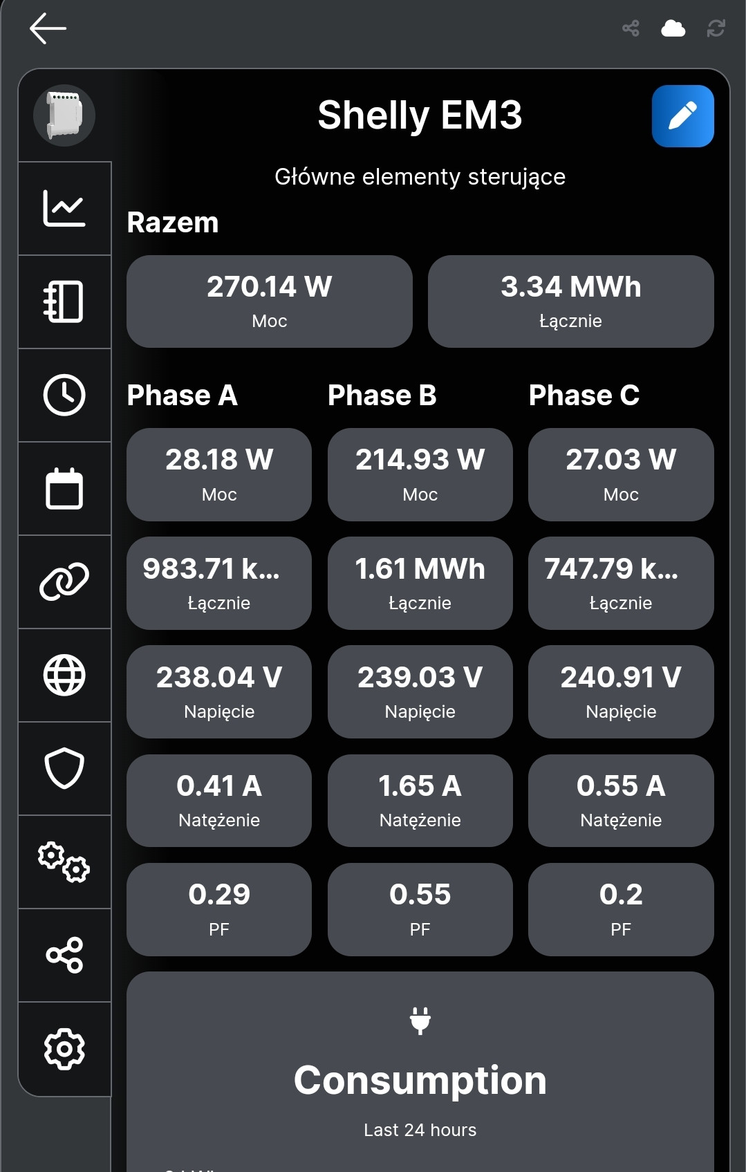 Instalacja i konfiguracja licznika Huawei DTSU-666H z falownikiem ...