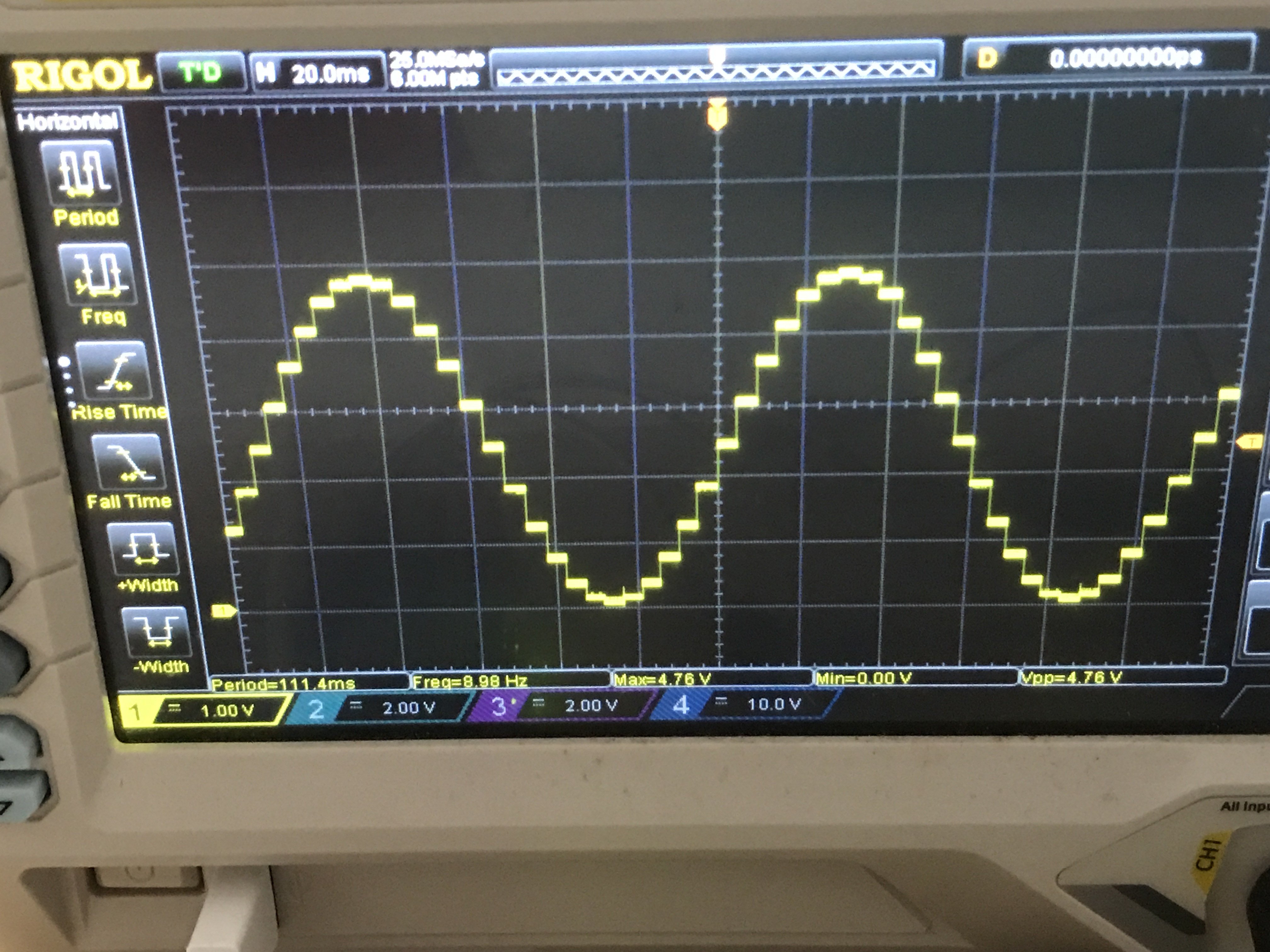 Arduino R4 - DAC tutorial, i.e. we generate a sine wave and play a melody