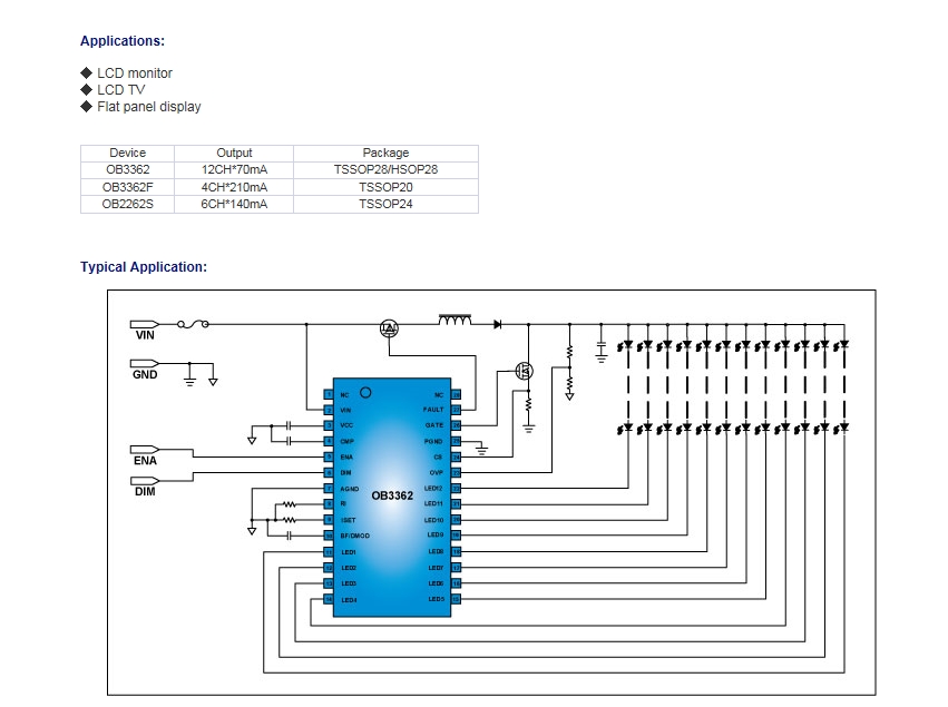 OB3362VP – szukam datasheet i zamiennika, dostępność układu w Polsce