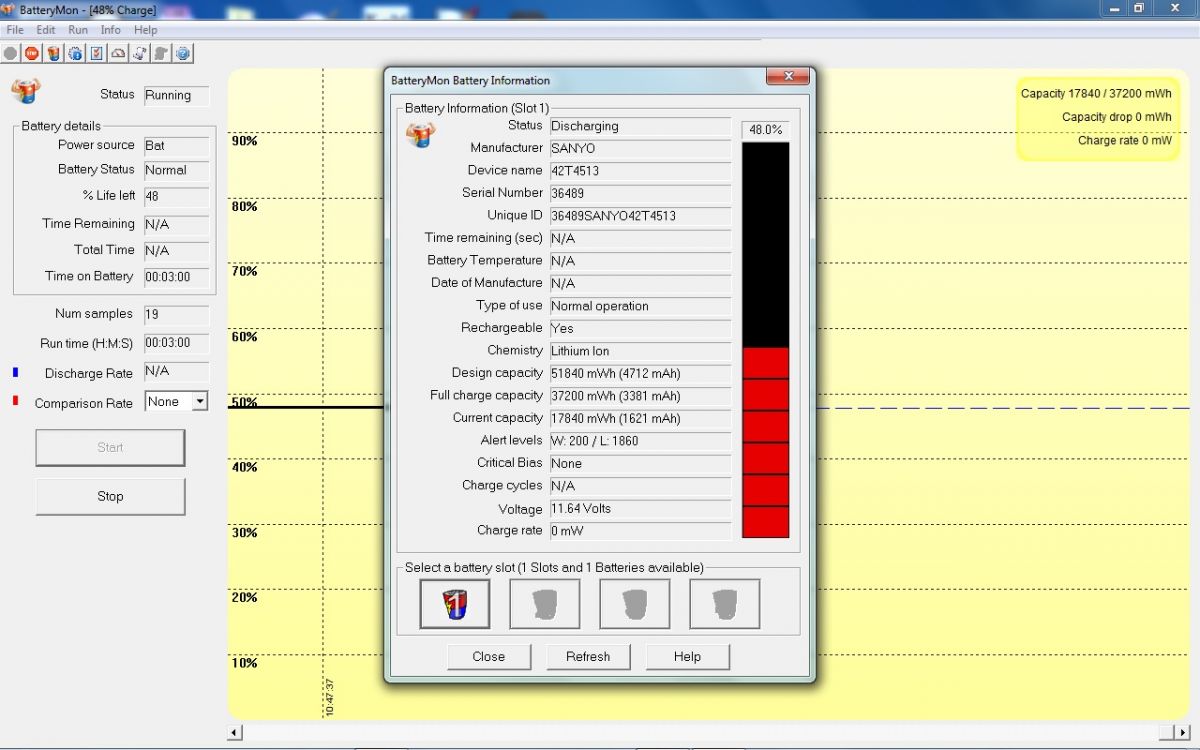 Lenovo R500 - nie ładuje baterii 0190 critical low battery error