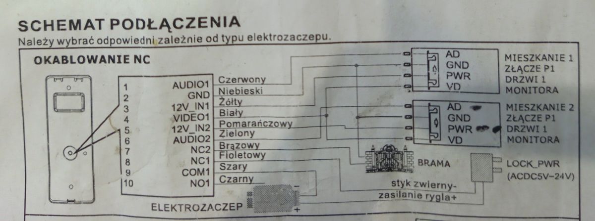Domofon Zamel - brama nie otwiera się przy monitorach i panelu bramowym ...