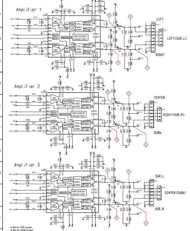 Philips LX3600D - Kino domowe, gdzie +- wyjścia głośnikowe