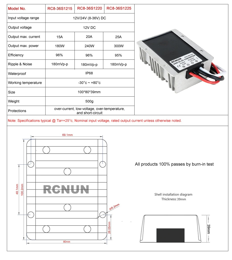 Tani strownik PWM solarny 100A - realna moc - elektroda.pl