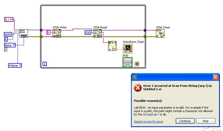 Jak skonfigurować VISA SERIAL w LabVIEW dla ATMEGA 8? Błąd przy ...