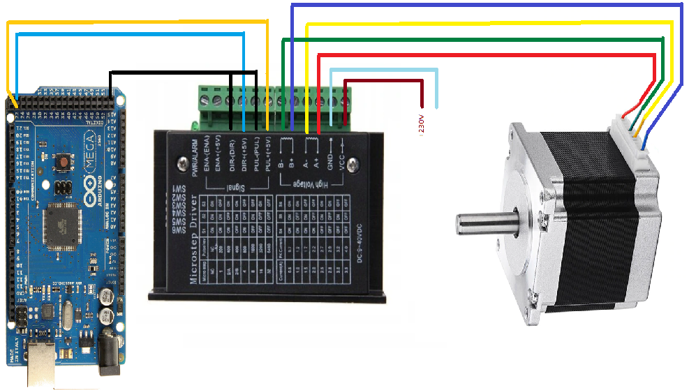 [CNC] Problem ze sterowaniem silnikiem krokowym Nema 23, TB6600, Arduino