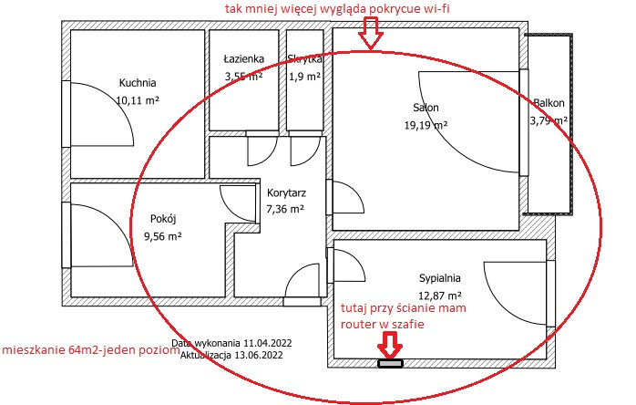 Wymiana routera Sagem fast 5670 T-Mobile na inny - jakie wymagania?