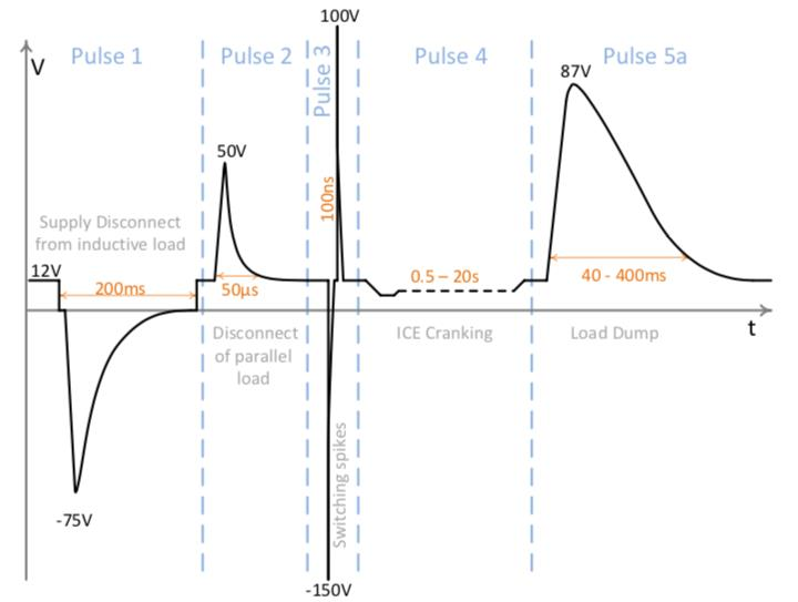 Konwerter poziomów napięć logicznych 12V 24V dla K-line (ISO9141)