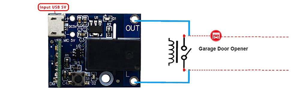 [BL602] IoT relay series on BL602, SM-028_V1.3, KR0548-2CH-W, KR05-1CH