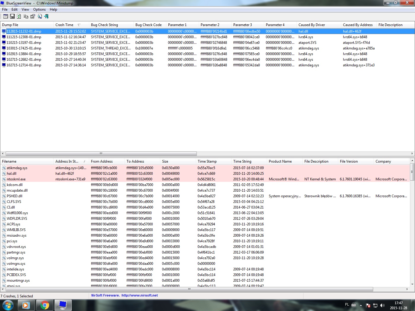 Bluescreen 3b podczas gry w Fifa 16 po instalacji SSD i Windows 7 64bit