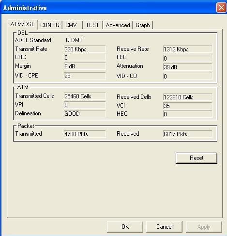 Speedtouch 530v6 - konfiguracja pod Neostradę, migająca dioda DSL