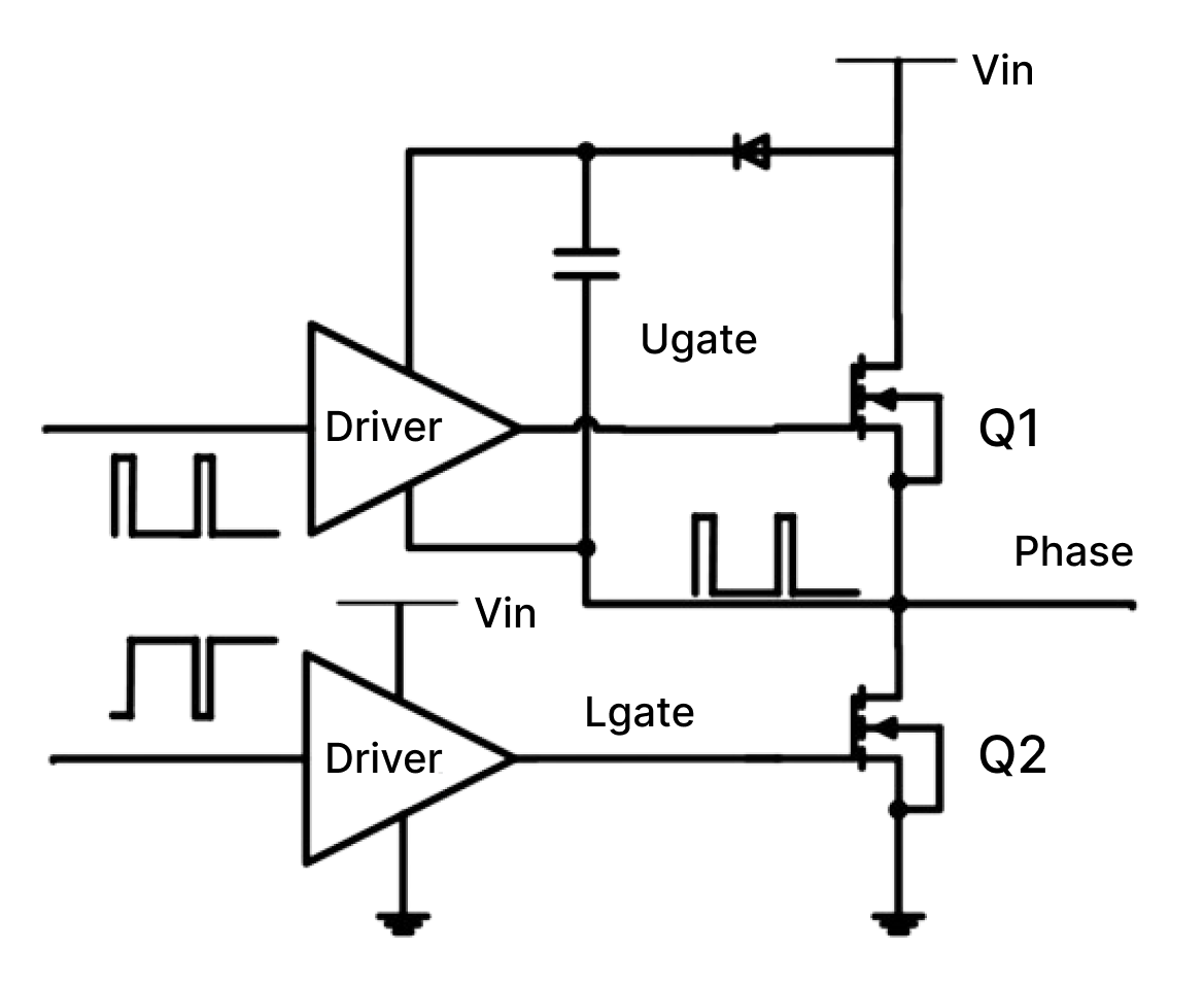 Understanding Bootstrap Capacitor Function in Buck Converter Circuits