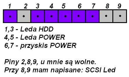 Jak podłączyć piny na płycie głównej COMPAQ 443BX? Szukam instrukcji ...